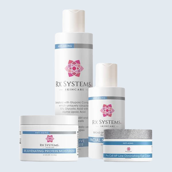 Skin and Hair Care Kits | RX Systems PF