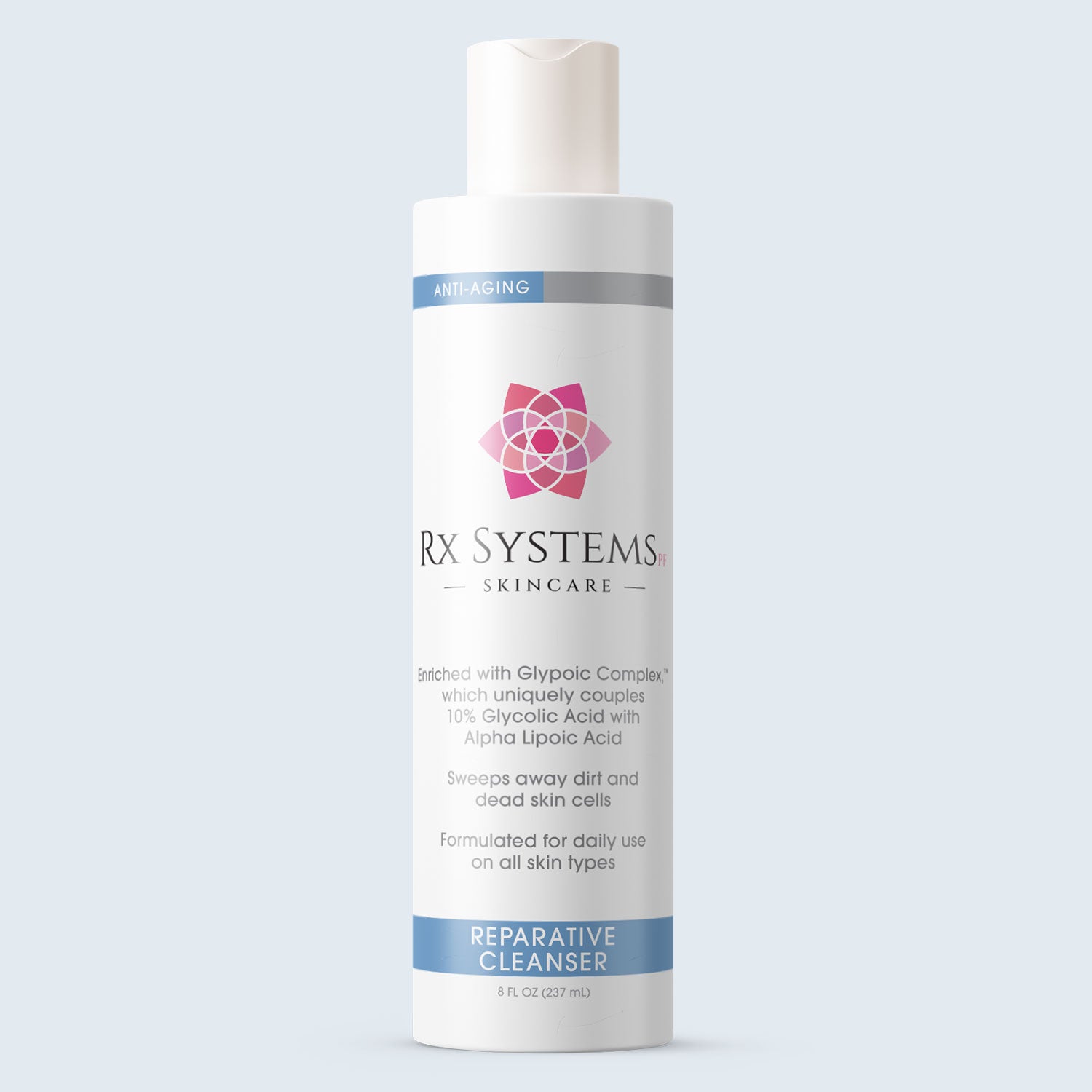 Skin Care | Dermatolgist Develped Skin Care | RX Systems PF