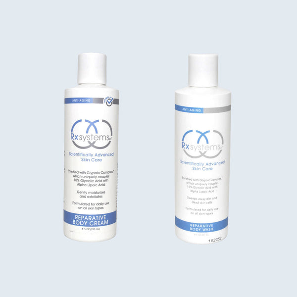 Skin and Hair Care Kits | RX Systems PF